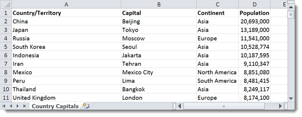  How To Calculate 25th Percentile In Excel NovusLion